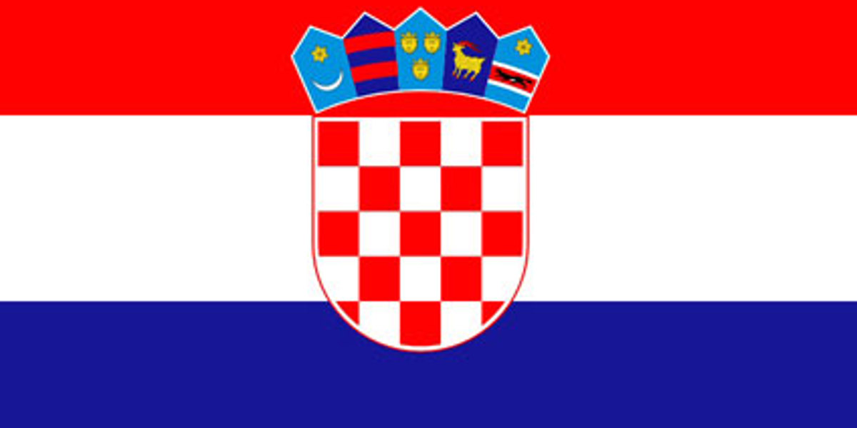 Studying in the UK | Croatia | University College Birmingham